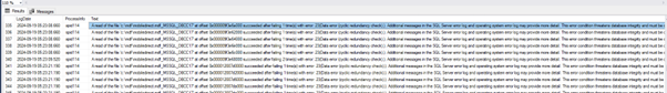 SQL Server Error 823 Data Error Cyclic Redundancy Check Microsoft